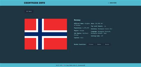 github juansoto10 countries info tailwindcss this project was developed using javascript