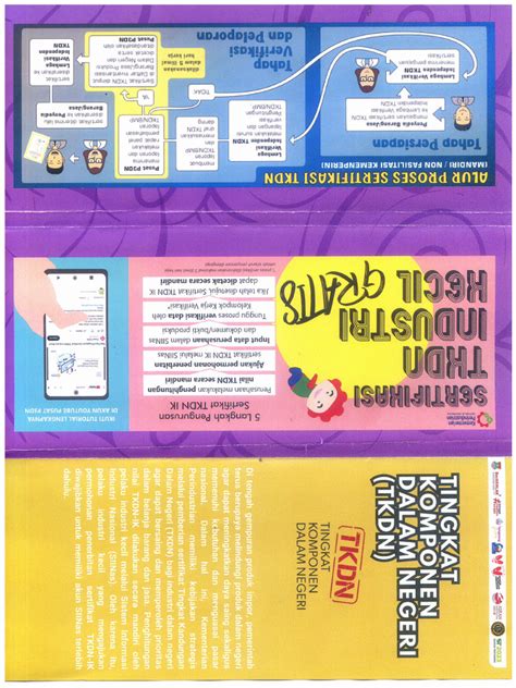 Brosur Tkdn Pdf