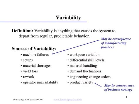 Ppt Variability Powerpoint Presentation Free Download Id 6126085