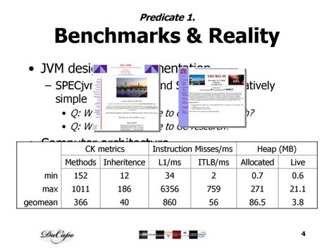 Whats Your Workload And Why You Care Ppt Download