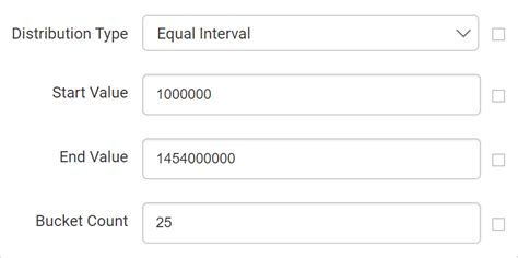 Equal Interval Examples