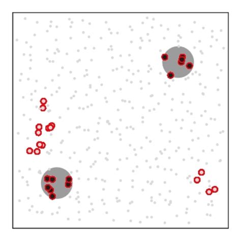 an illustration of wormhole detection results by different approaches