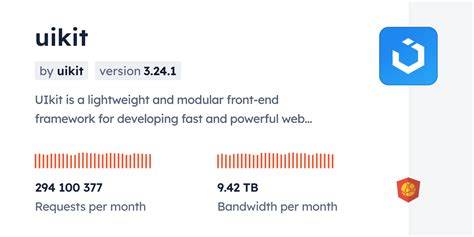 Uikit Cdn By Jsdelivr A Cdn For Npm And Github