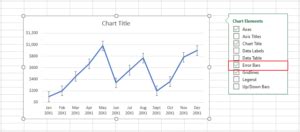 How To Add Error Bars In Excel The Complete Guide