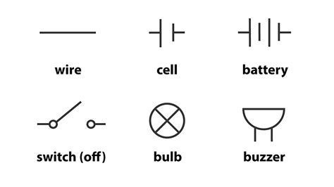 Circuit Diagram Symbols Bbc Bitesize Electrical Circuits Symbol