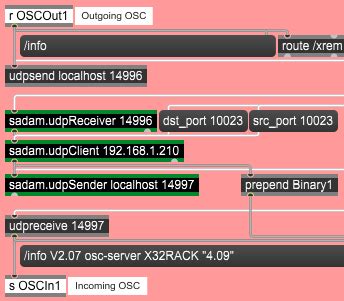 OSC Over TCP IP Misc Forum Cycling