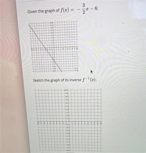 Solved Ven The Graph Of F X 23x6 Sketch The Graph Of Its Chegg Com