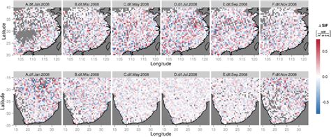 Spatio Temporal Illustration For Selected Zones Of The Residuals When