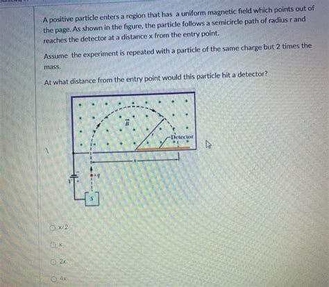 Solved A Positive Particle Enters A Region That Has A