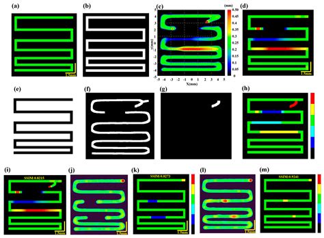 Sensors Free Full Text Spatially Resolved Defect Characterization And Fidelity Assessment