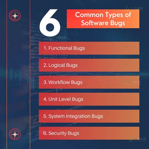 Top 6 Common Types Of Software Bugs Software Bug Software Development Software
