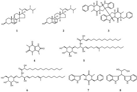 A Phytotoxin With Selective Herbicidal Activity And Related Metabolites