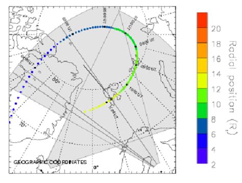 Plot Showing The Geographical Coverage Of The Ground Based
