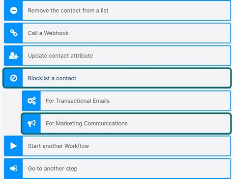 classic editor set up a double opt in subscription automation for a