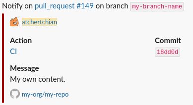 Alfresco Build Tools Shared GitHub Actions And Pre Commit Configs Plus Some Docs