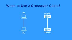 What Are Ethernet Crossover Cables