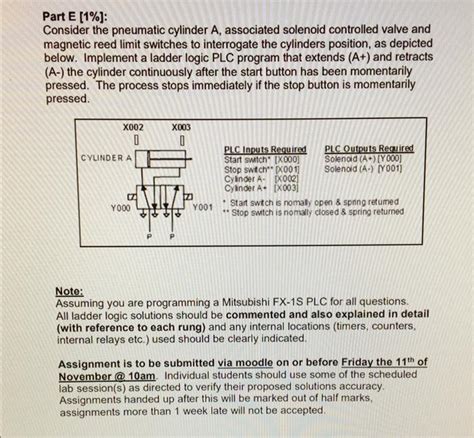 solved part a [0 5 ] write out the equivalent ladder logic