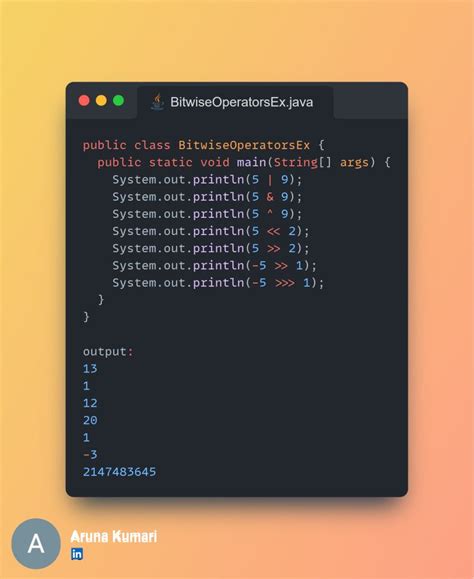 N Aruna Kumari On Linkedin 100daysofcodechallenge Java