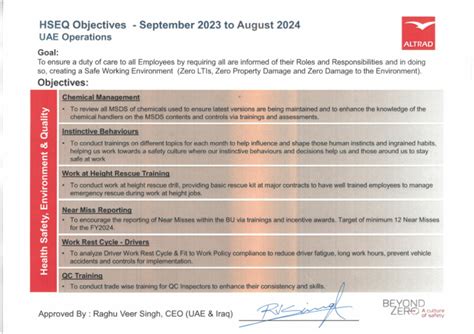 Hseq Objectives Fy24 004 Pdf