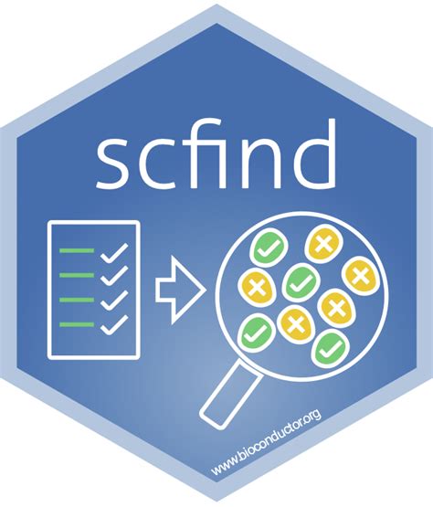 GitHub Hemberg Lab Scfind