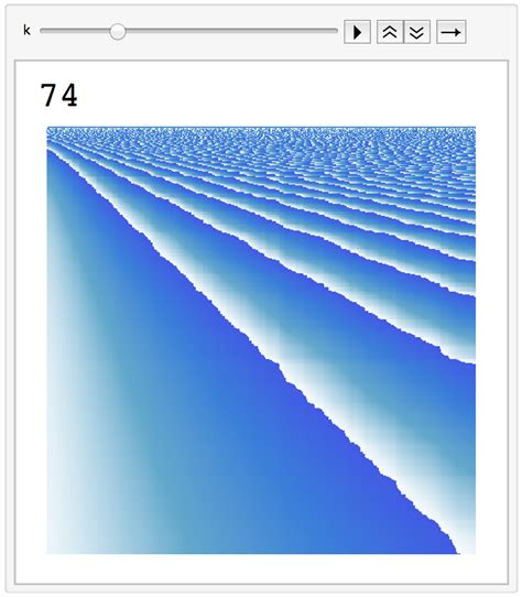 Graphics Animate Skips Frames And Hard To Control Speed