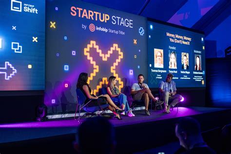 Tech Tides At Infobip Shift 2023 Ai Devs And Investments Shores