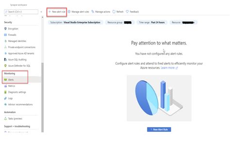 Azure Synapse Pipeline Monitoring And Alerting Part 2 Aboutdataai