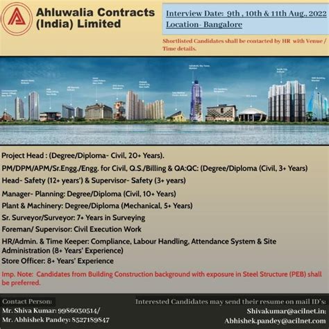 Abhishek Kumar Pandey On Linkedin Interested Candidates May Apply