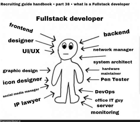 Devops ProgrammerHumor Io