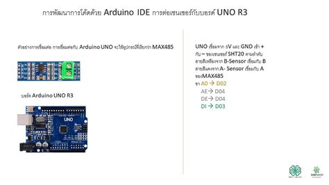 การต่อเซนเซอร์ อุณหภูมิ ความชื้น แบบ Modbus Rs485 ไปยัง บอรด์ Uno R3