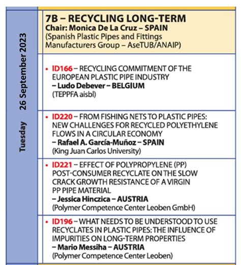Ludo Debever On Linkedin Ppxxi Asetub