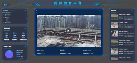 基于opencv的安全帽 反光衣 工作服AI检测算法自动识别及应用 知乎