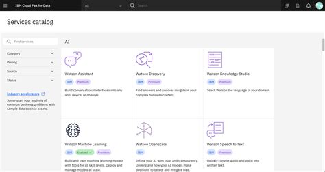 ibm cloud pak for data reviews 2025 details pricing and features g2