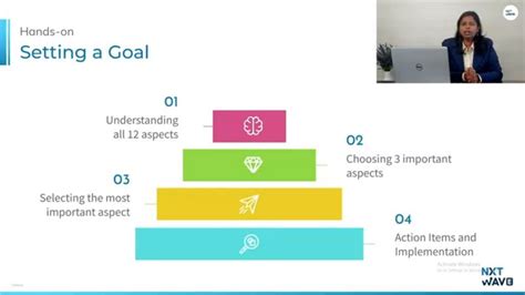 suresh sr on linkedin settinggoals grattitude about settinggoals consistency ccbp nxtwave…