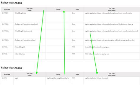 Javascript Html Set Column Width For Multiple Tables Based On The