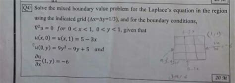 Solved Solve The Mixed Boundary Value Problem For The