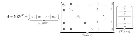 In Depth Singular Value Decomposition Concepts And Applications Neuraldemy