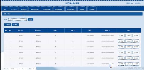 计算机毕业设计nodejsuniapph2汽车大师小程序源码程序lw远程调试hbuilderx的nodejs小程序 Csdn博客