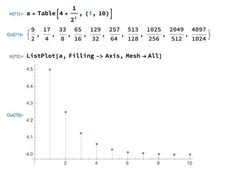 use a graphing utility to graph the first 10 terms of the se quizlet
