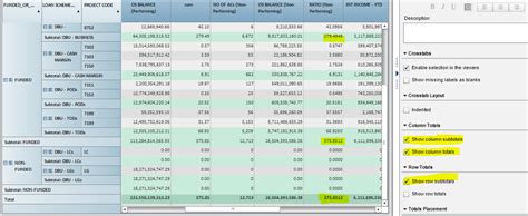 Getting Ratio Of Two Totaled Columns In Sas Visual Anlaytics 73 Cross Sas Support Communities