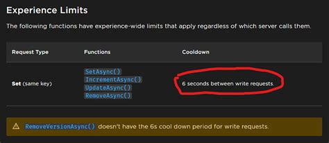 what happened to roblox s datastore 6 seconds between write limit