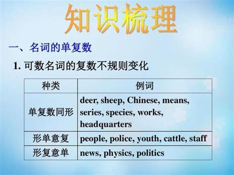 可数名词与不可数名词手抄报 手抄报版面设计图 普车都