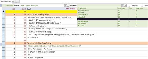 Code Documenter