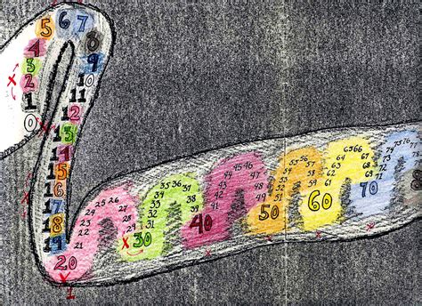 Synesthesia Chromatonecenter