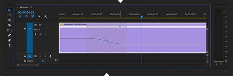 Organize Timelines With Nesting In Premiere Pro Cc Mac Premiere Pro Cc 2019 V131 Free Download