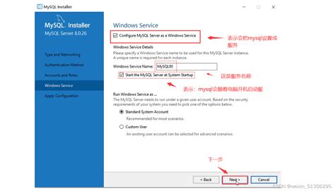 Mysql数据库mysql数据库 Csdn Csdn博客