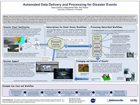 Automated Data Delivery And Processing For Disaster Events Itsc