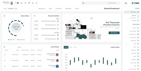 pixelstrap admin document