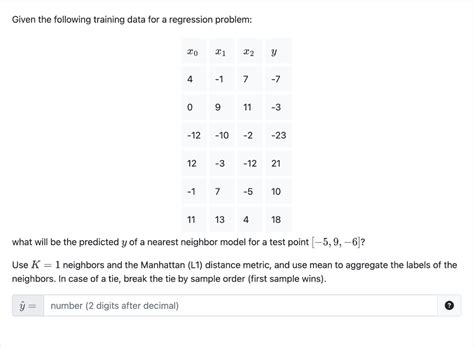 Solved Given The Following Training Data For A Regression Chegg