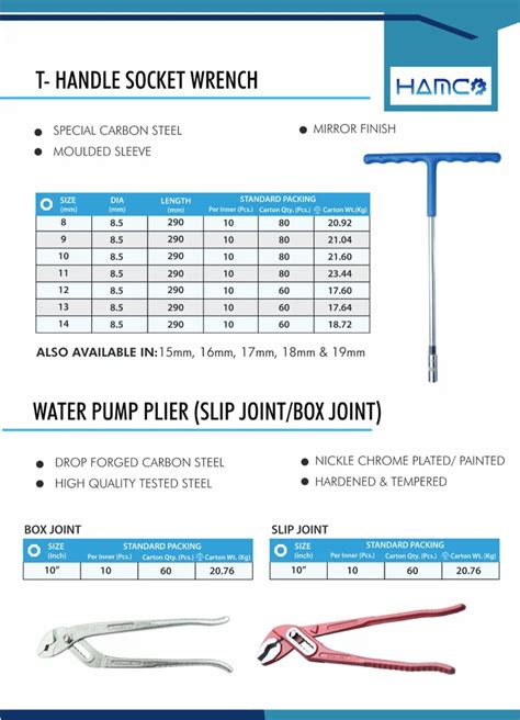 T Socket Spanner 6mm At ₹ 50 Piece Jalandhar Id 2856596249562
